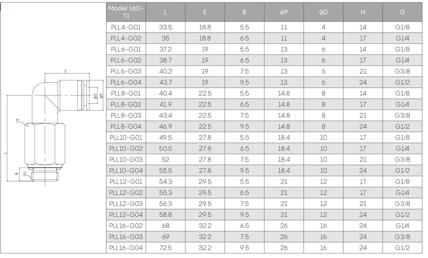 PLL-G male thread extended elbow fittings npt hose fittings - Buy npt ...